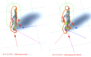 UnityのVector3やTransformのStatic変数で方向を取得する | Unityを使った3Dゲームの作り方（かめくめ）