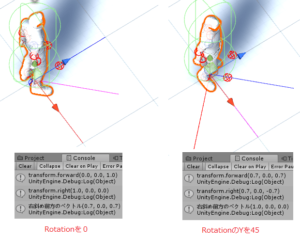 UnityのVector3やTransformのStatic変数で方向を取得する | Unityを使った3Dゲームの作り方（かめくめ）